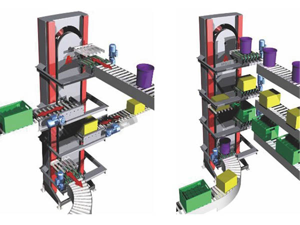 News - Vertical rotative sorter advanatges