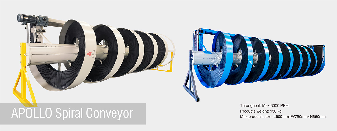High Quality High Efficiency Spiral Conveyor For Vertical Transfer ...